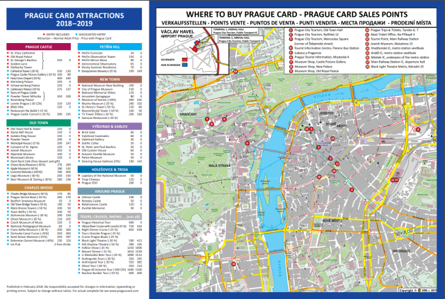 La Prague card est-elle utile? (Guide Prague)