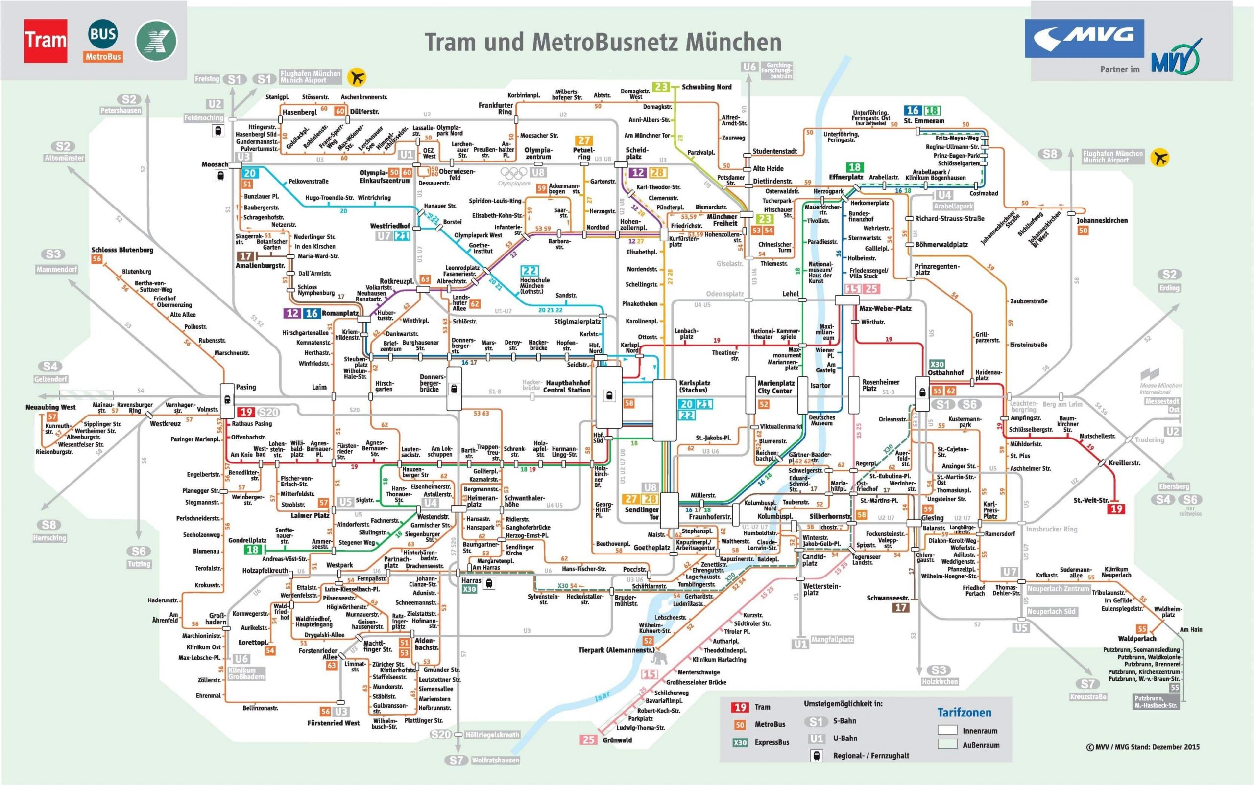 Munich : guide voyage pour préparer un séjour parfait